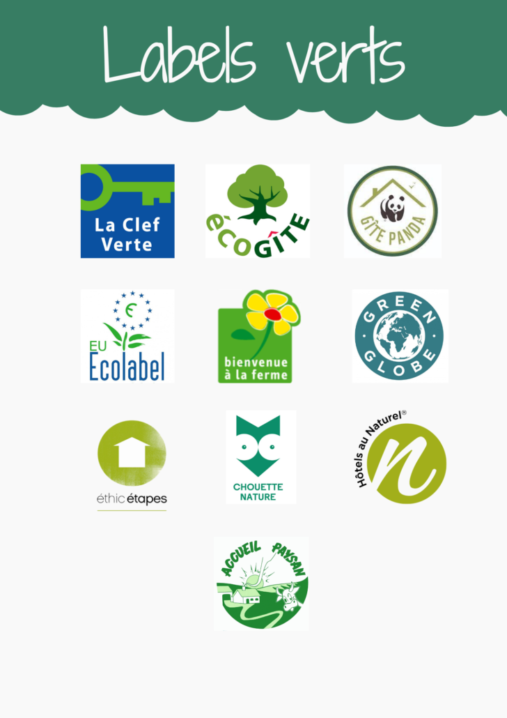 Guide : trouver des logements éco-responsables - Terea Voyages